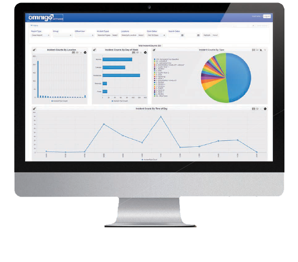 Omnigo Software | Facilities & Venues